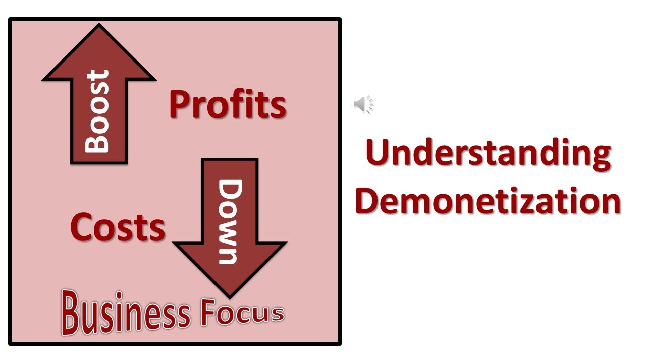 Understanding Demonetization - YouTube
