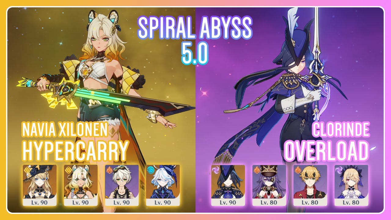 C0 Navia Xilonen Hypercarry & C2 Clorinde Overload | Spiral Abyss 5.0 ...