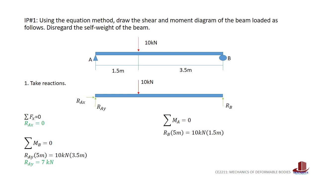 SHEAR AND MOMENT DIAGRAM: AREA METHOD: FILIPINO EXPLAINED - YouTube