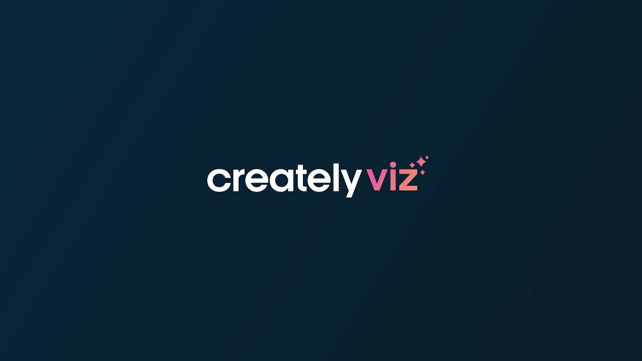 How to generate a Mind Map with Creately AI - YouTube