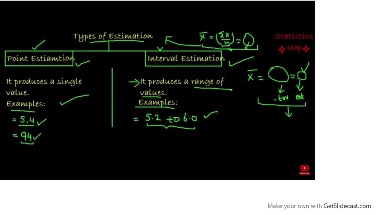 Statistical Inference2 #Uspecial - YouTube Statistical Inference2 #Uspecial - YouTube