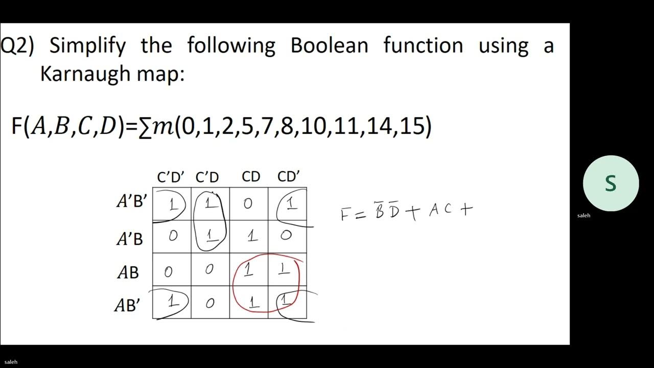 Minimization of logic functions using K Maps اختصار الدوال المنطقية باستخدام خرائط كارنو - YouTube
