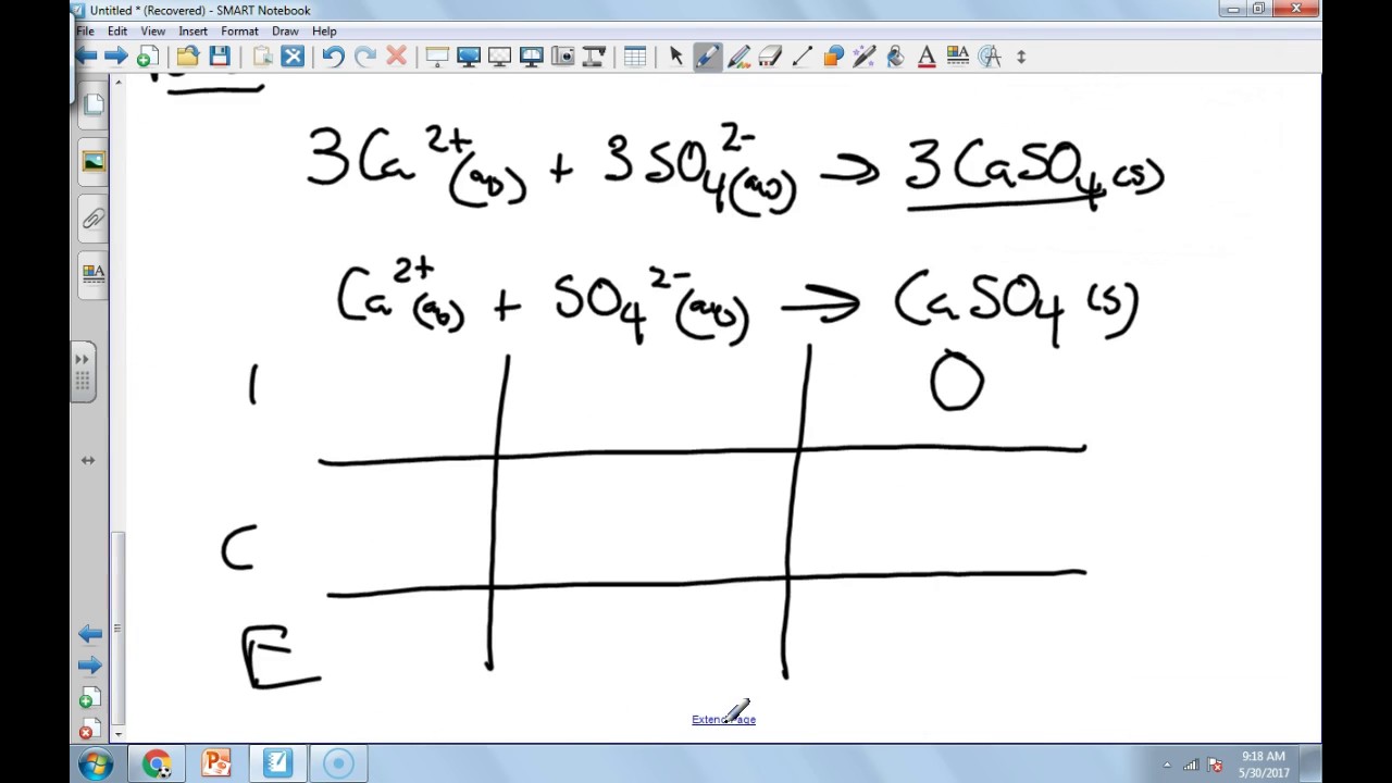 Solution Stoichiometry - Problem 2 - YouTube