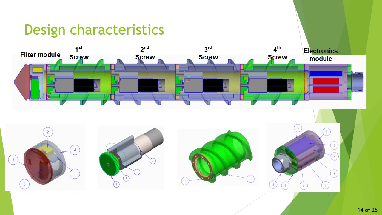 DESIGN AND KINEMATIC MODELING OF A SCREW-PROPELLED MOBILE ROBOT - YouTube
