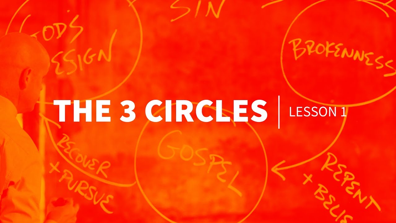 The 3 Circles (Lesson 1) - YouTube
