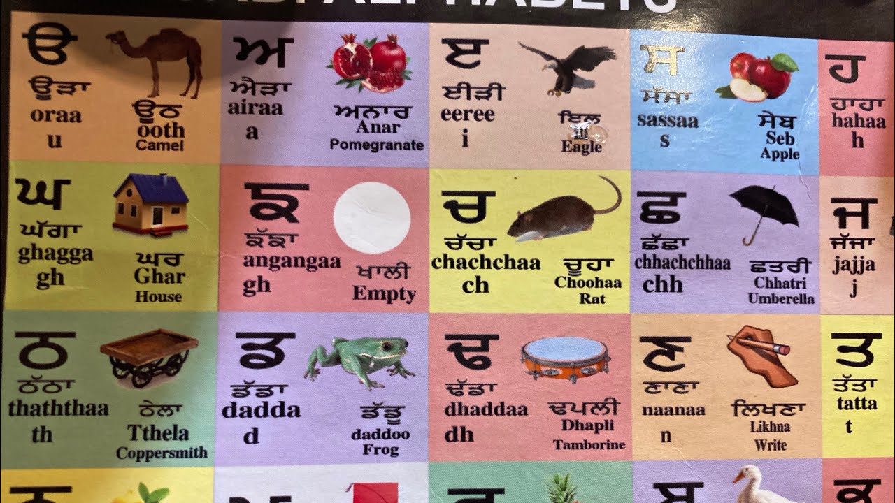 Learn Punjabi Gurmukhi Alphabet - YouTube
