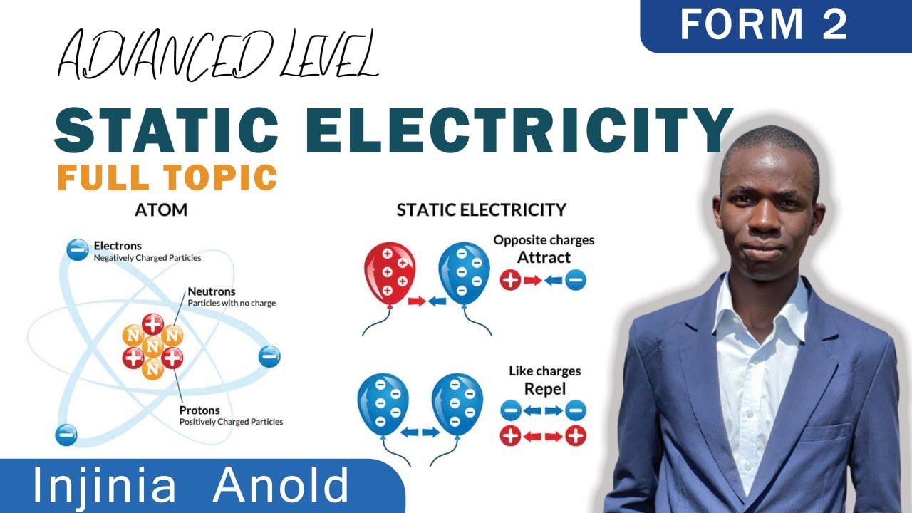 FORM 2 INTRODUCTION TO ELECTROSTATIC | VIPINDI VINGINE VINAUZWA ...