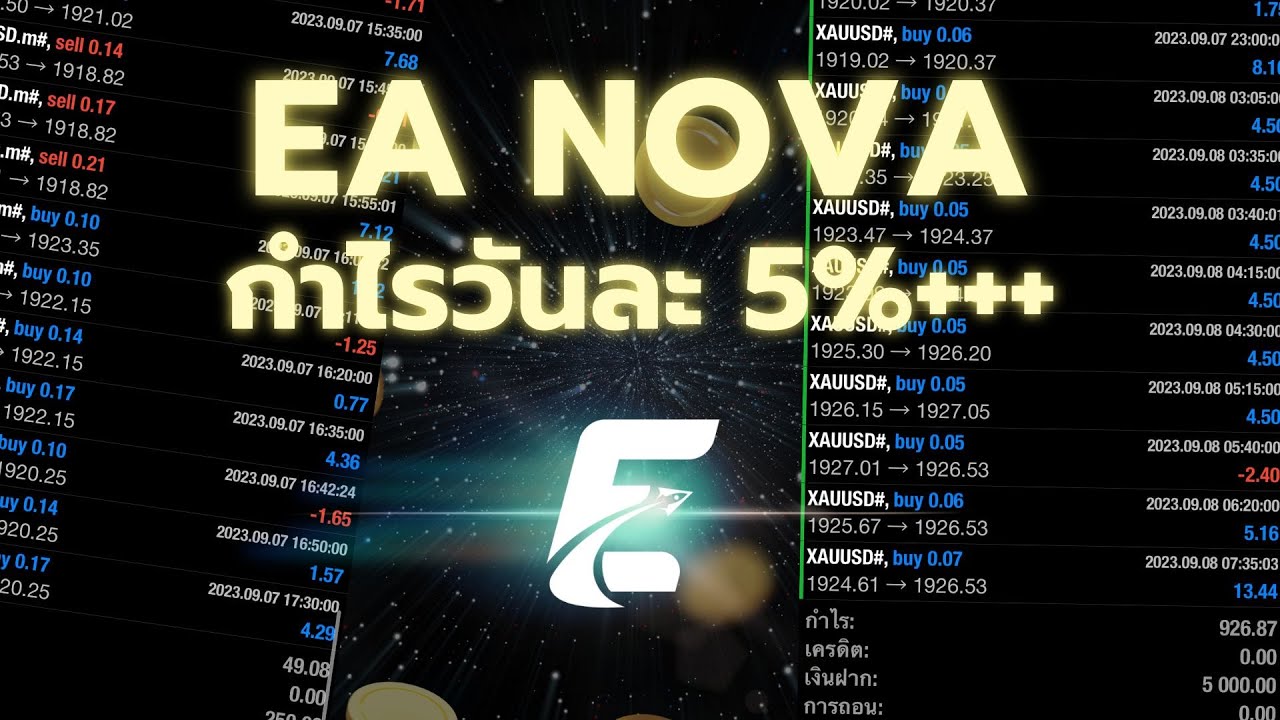 EA NOVA กำไรวันละ5%++ #eaforex #มือใหม่หัดเทรด #เทรดforex - YouTube