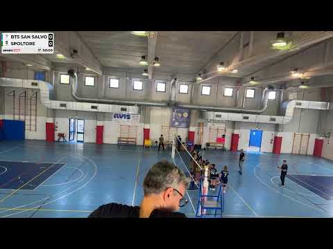 BTS - Spoltore 0-3 - 24/05/2026