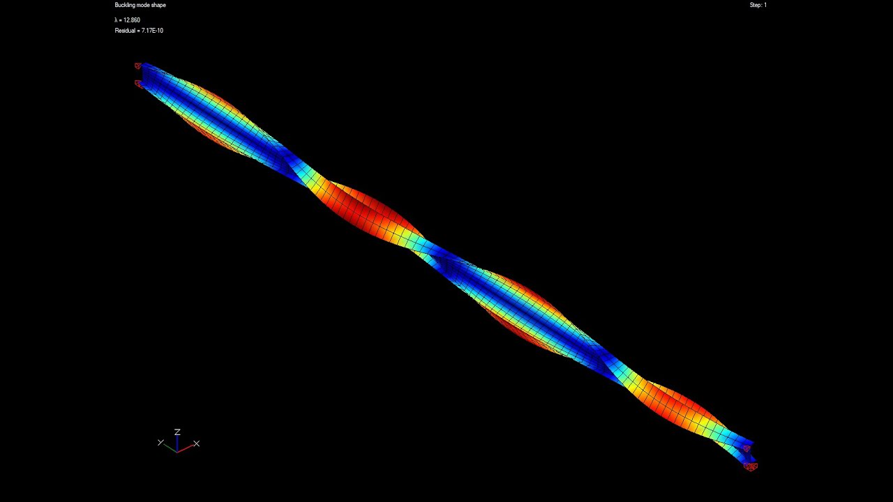 20. Column lateral, torsional, local buckling - YouTube