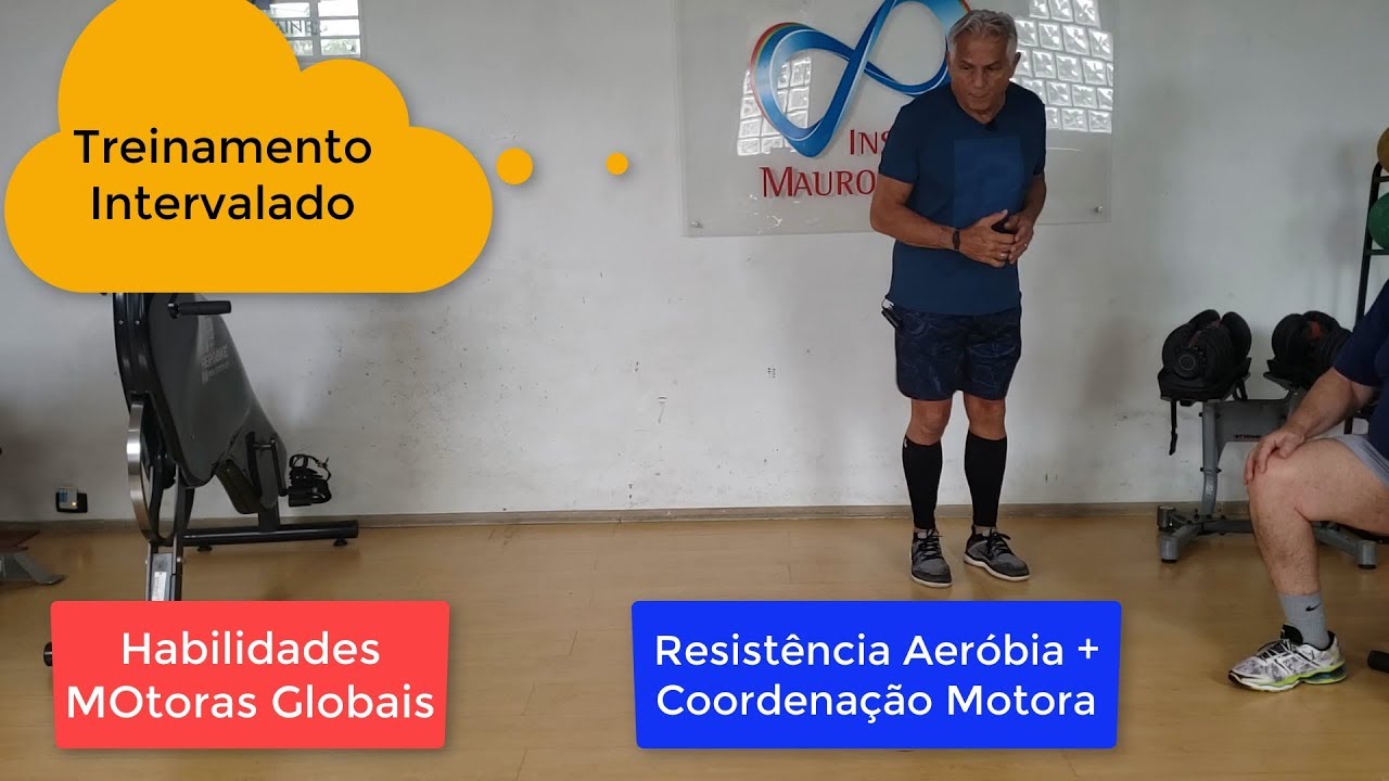 MIIT - Moderate Intensity Interval Training...Resitência e Coordenação ...