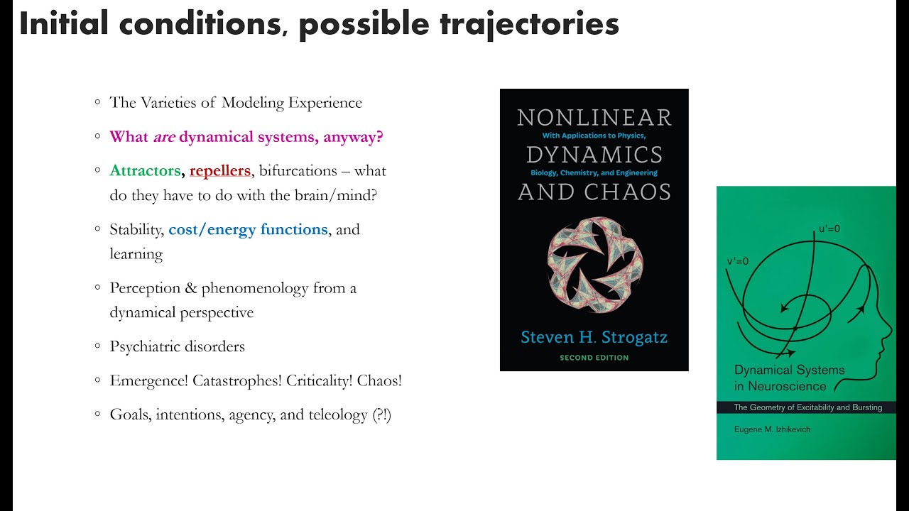 Dynamical Systems in Neuroscience 02: Attractors, Stability, Population ...