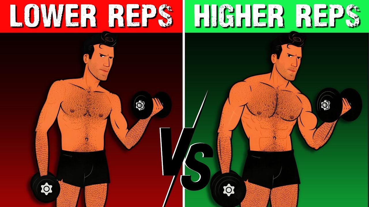 The Optimal Rep Range to Rapid Muscle Growth - YouTube