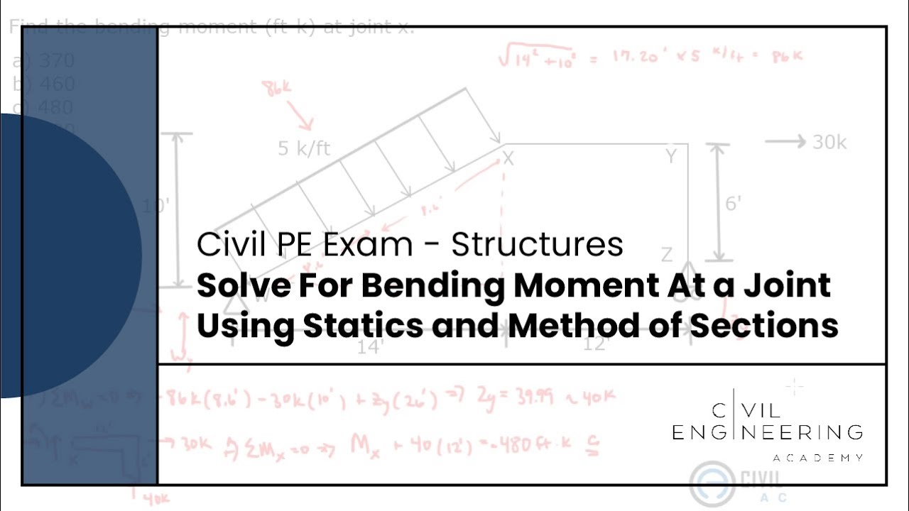 Civil PE Exam - Structures - Solve For Bending Moment At a Joint Using ...