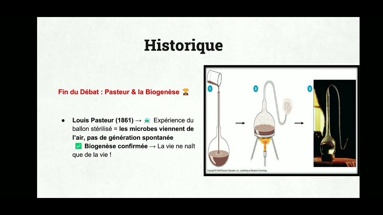 Historique et définition de microbiologie - YouTube