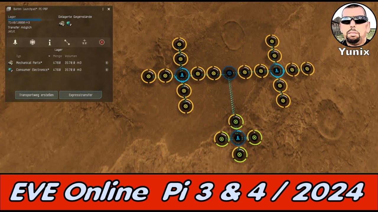 EVE Pi 3 & 4 Tutorial - Aufbau von Pi 3 & 4 - DE - YouTube