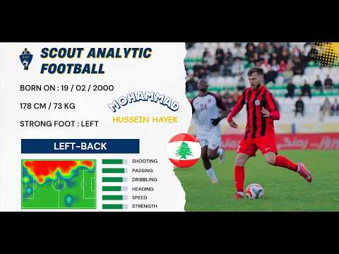 MOHAMMAD HUSSEIN HAYEK ( 2025 - 2026 ) ( LEFT-BACK / LEBANON )