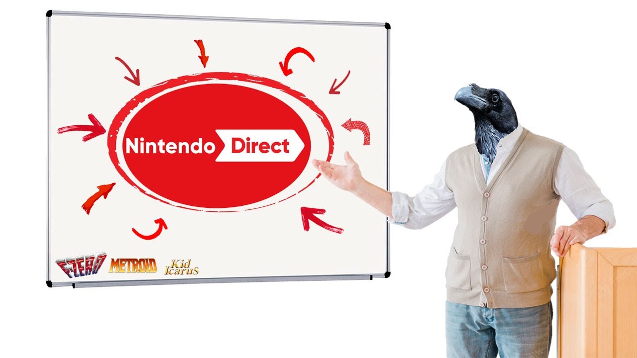 La estructura de los NINTENDO DIRECT - YouTube