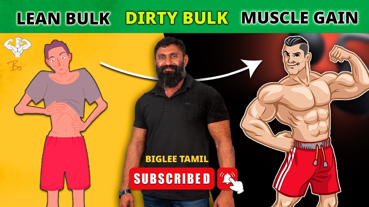 Muscle Building - Lean Bulk - Dirty Bulk | The Grind Podcast with ...