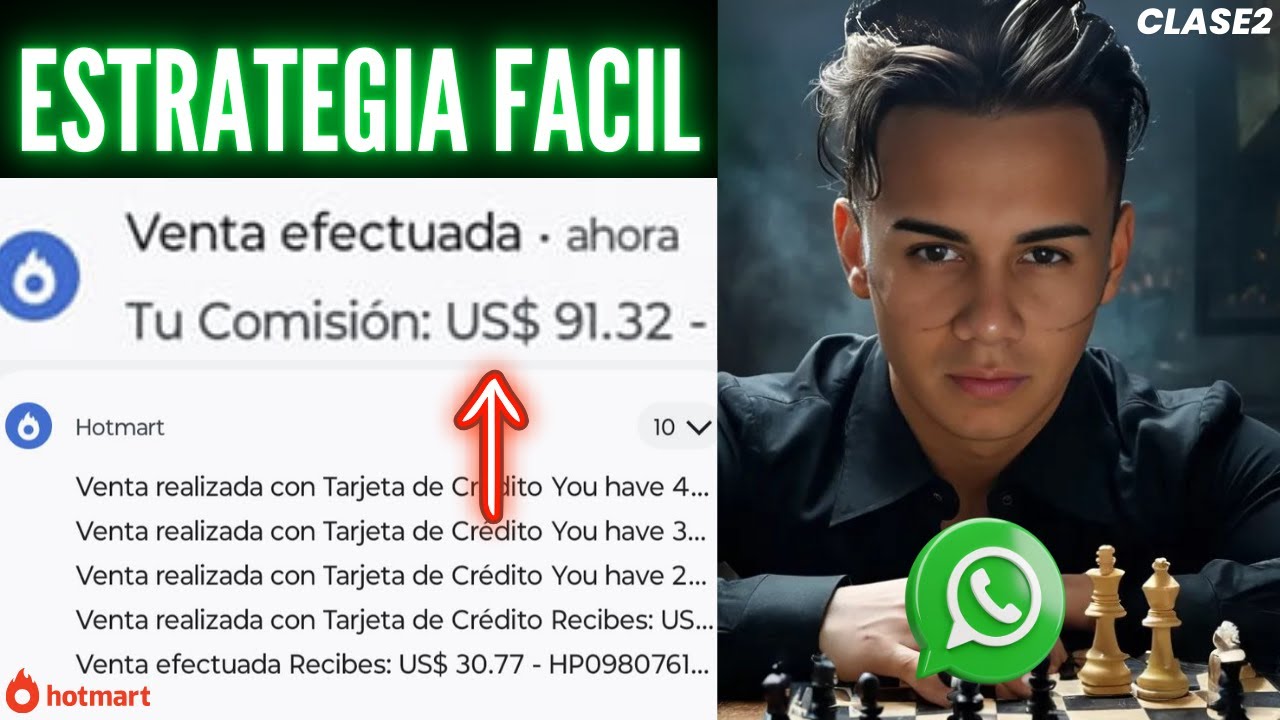 🔥 De Cero a Tu Primera Venta en Hotmart (Fácil y Gratis con Facebook + WhatsApp) Fede Juarez ...