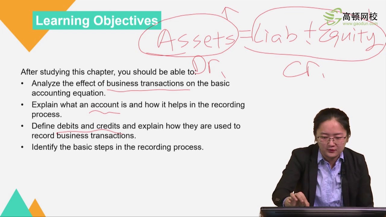 【FAR】CPA Chapter 3第一弹 Learning Objectives - YouTube