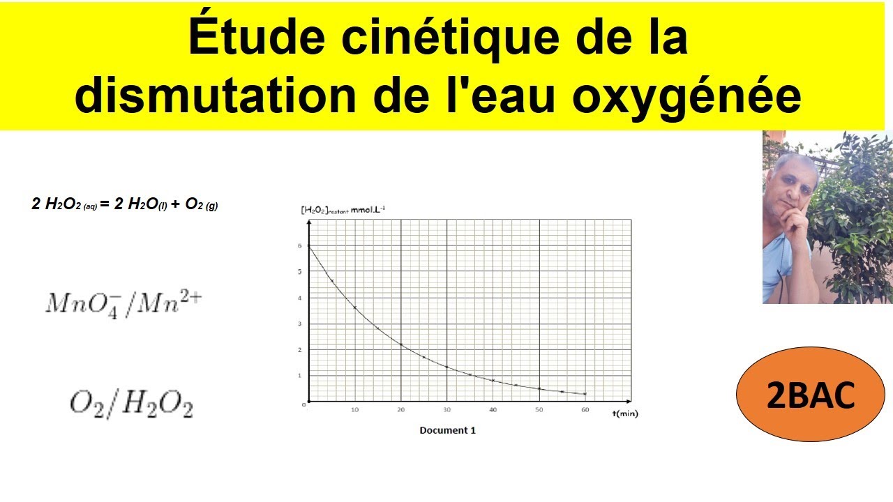 Étude cinétique de la dismutation de l'eau oxygénée - YouTube