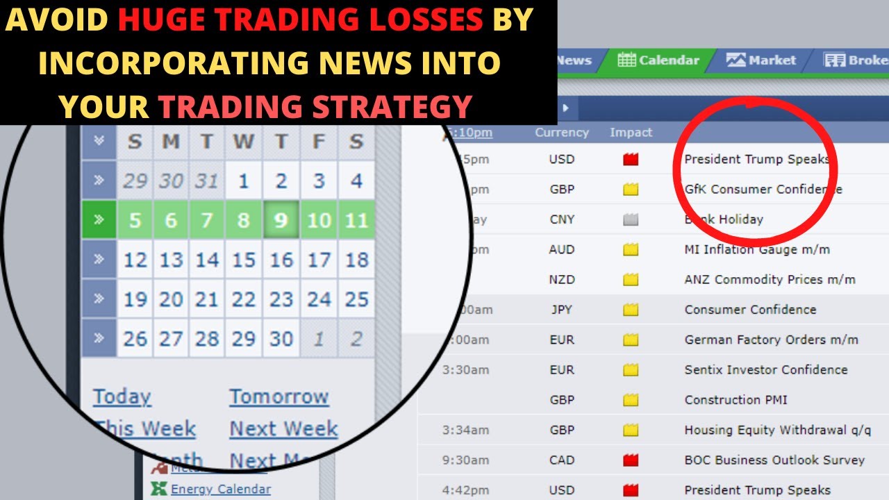 Forex Tips: How to Use Forex News As Part of Your Trading Strategy ...