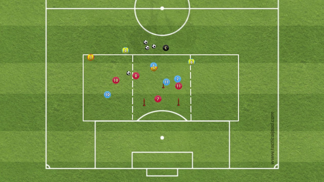 rondo - 3 SIDES, 3 ZONES. - YouTube