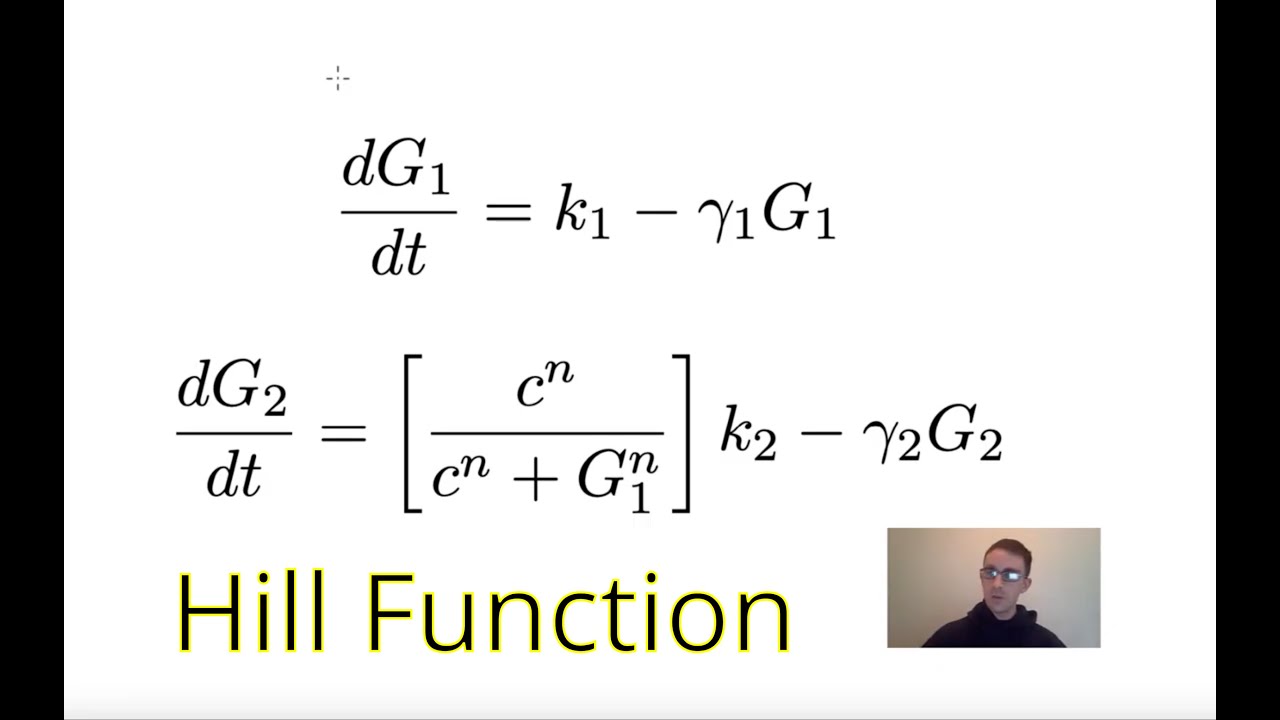 Lesson 5: Repression Hill Function - YouTube
