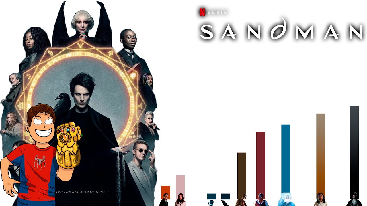 Todos los Niveles de Poder de SANDMAN l Dragon Punch Spider Z - YouTube