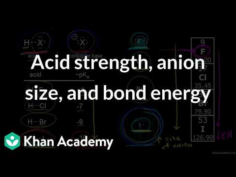 Acid strength, anion size, and bond energy | Grade 11 | Chemistry | NCERT | Khan Academy (IN accent)