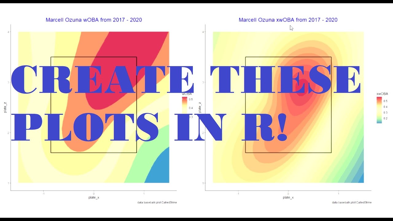 Make wOBA v. xwOBA Comparison Plots in R! - YouTube