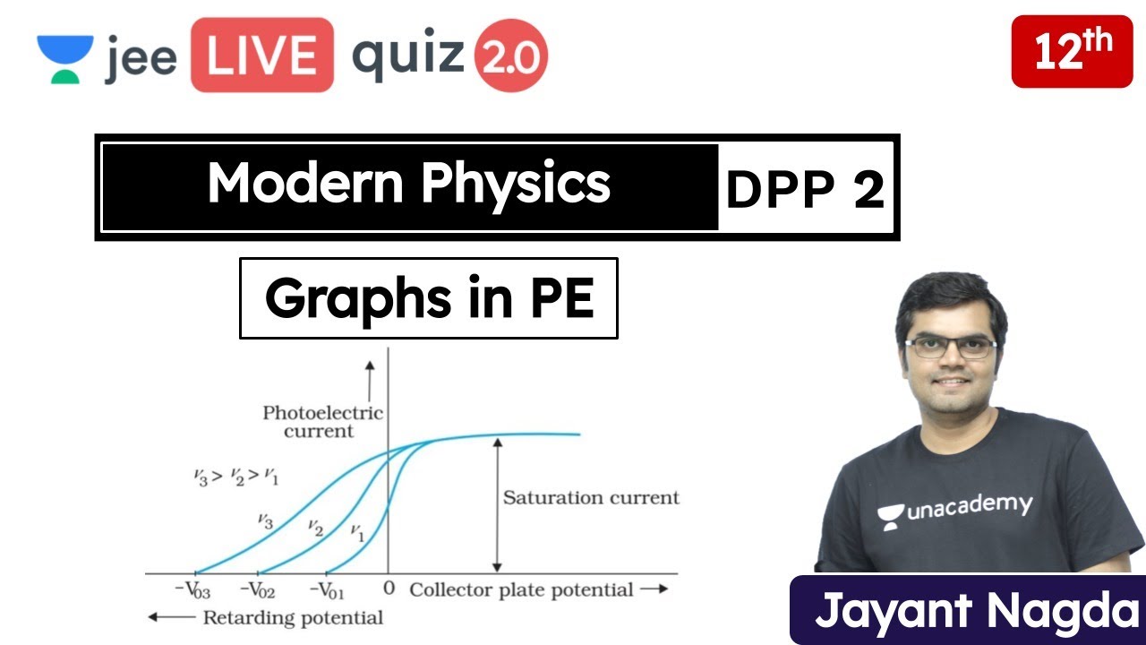 JEE: Modern Physics DPP 2 | Graphs in PE | Unacademy JEE | JEE Physics ...