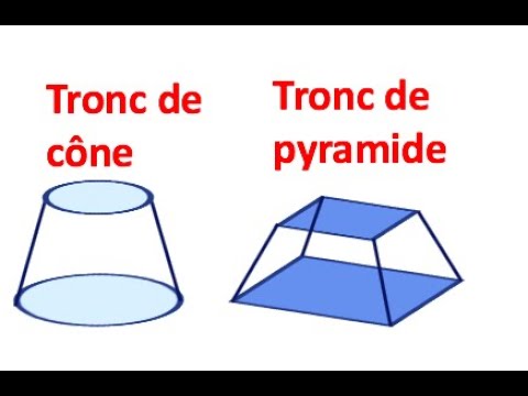 Tronc d'une pyramide ou d'un cône