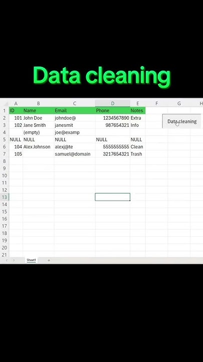 🔥 Automate Data Cleaning & Repetitive Tasks in Excel with VBA! 🚀 #shortsvideo - YouTube