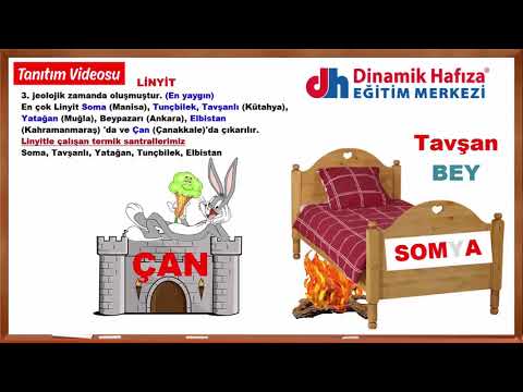 Dinamik Hafıza Hafıza Teknikleriyle CoğrafyaTanıtım-1 www.dinamikhafiza.com.tr