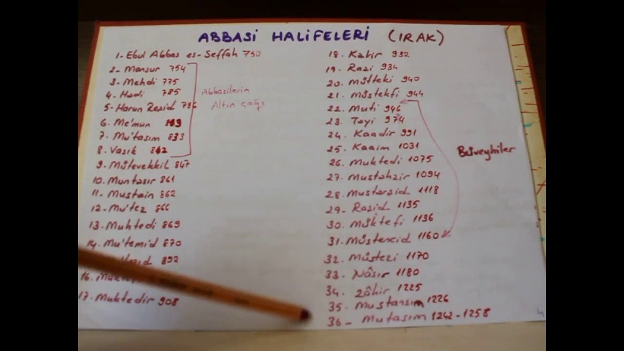 İslam Tarihi Abbasiler Dönemi - YouTube