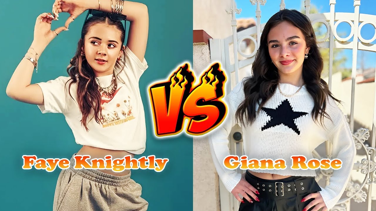 Faye Knightly (ROCK SQUAD) VS Giana Rose (ROCK SQUAD) Transformation 👑 ...