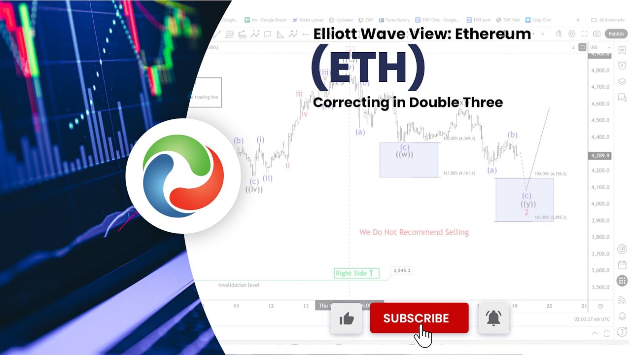 Elliott Wave View: Ethereum (ETH) Correcting in Double Three - YouTube