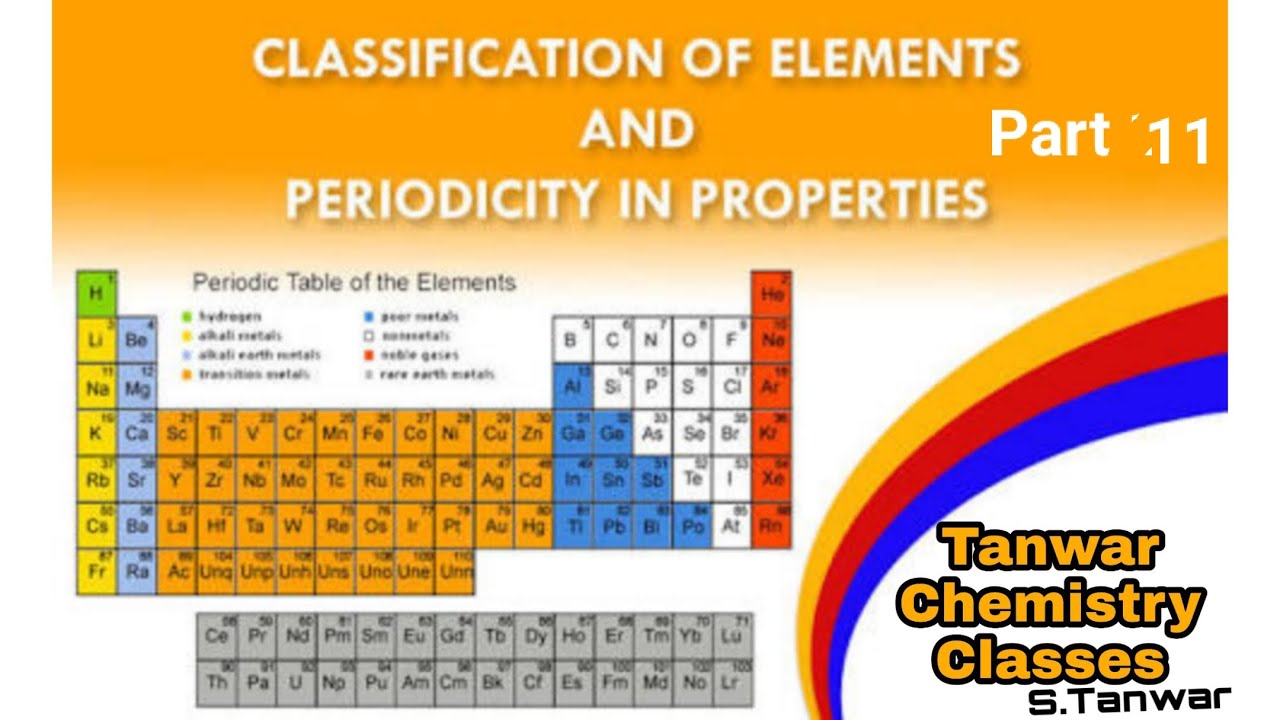 Periodic table unit 3 class 11( NCERT) - YouTube