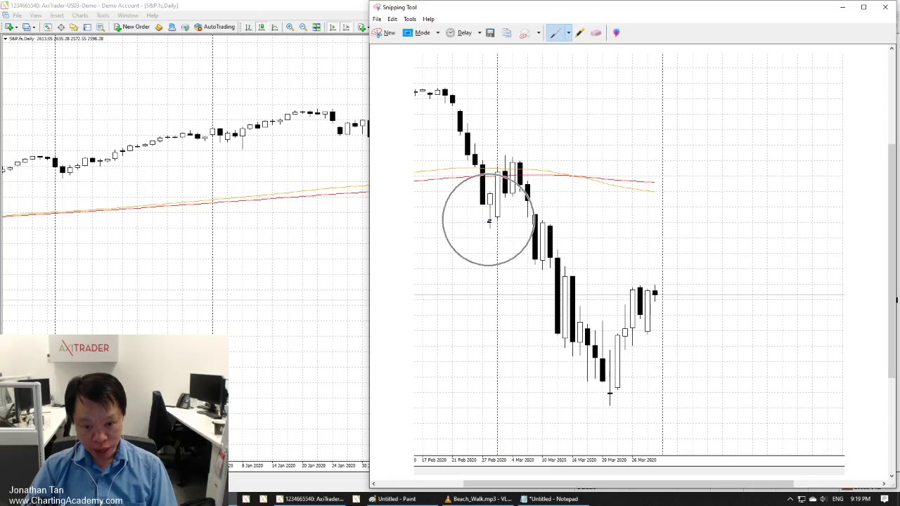 March 31 2020 Market Analysis Window Dressing all the way - YouTube