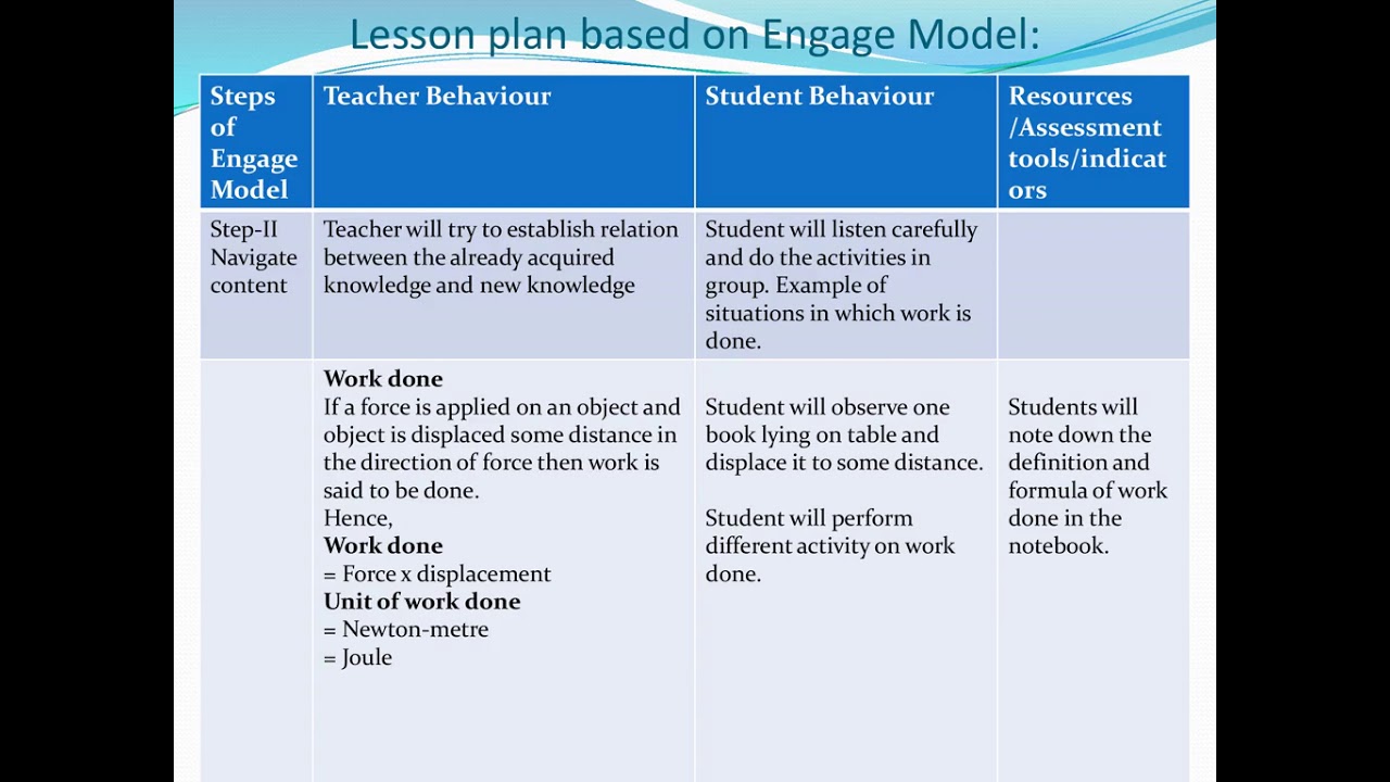 Lesson Plan Based on ENGAGE MODEL - YouTube