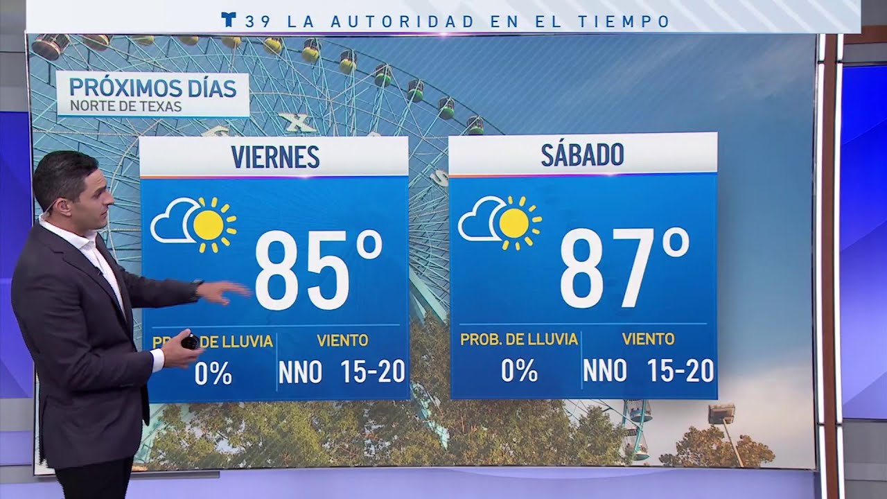 Condiciones del tiempo agradables para el inicio de la Feria Estatal ...