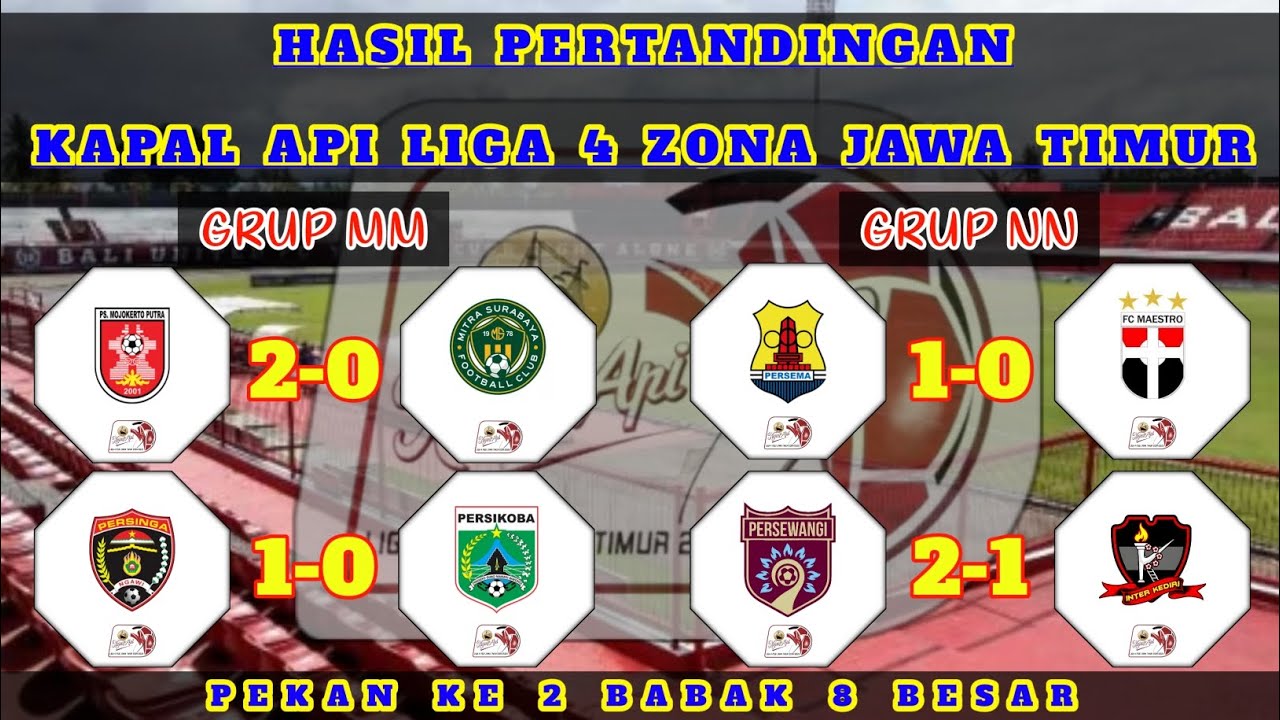 HASIL PERTANDINGAN LIGA 4 JAWA TIMUR‼️BABAK 8 BESAR LIGA 4 JAWA TIMUR ...