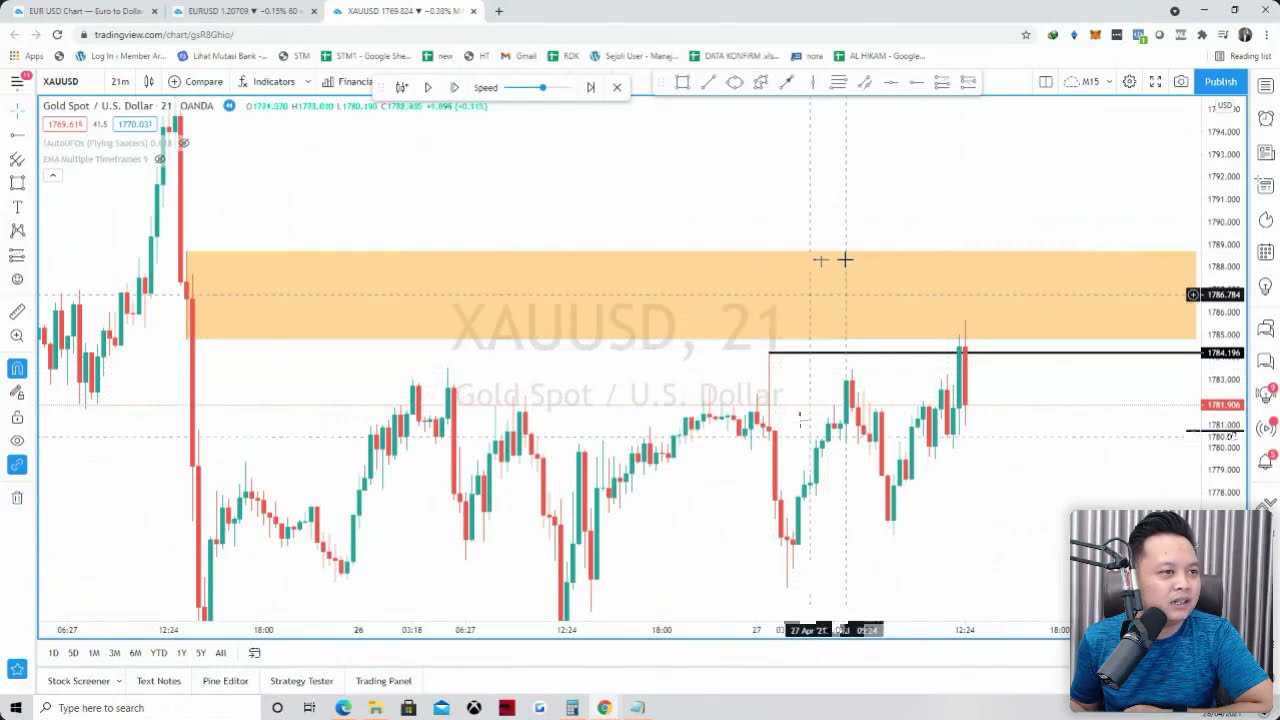 LIVE TRADING FOREX GOLD CLOSING WEBINAR DARI TRADER UNTUK NUSANTARA ...