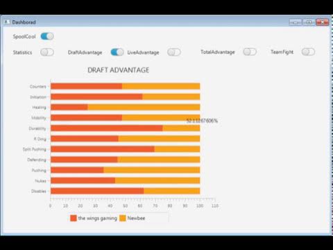 JavaFX ToggleSwitch | how to create toggle switch in javafx - YouTube