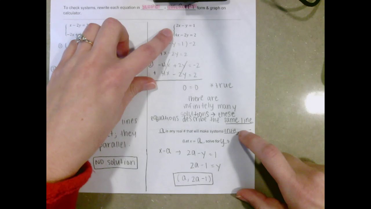 7.2 Notes Clarification - YouTube