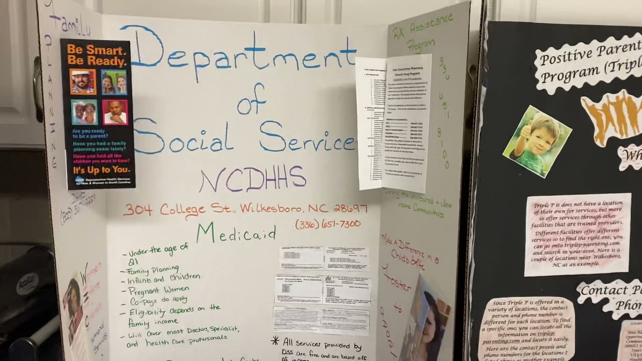 Sample Community Agency Tri-Fold Board Presentations - YouTube