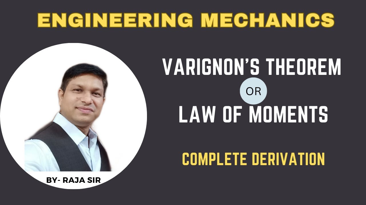 Varignon’s Theorem or Law of moments - YouTube