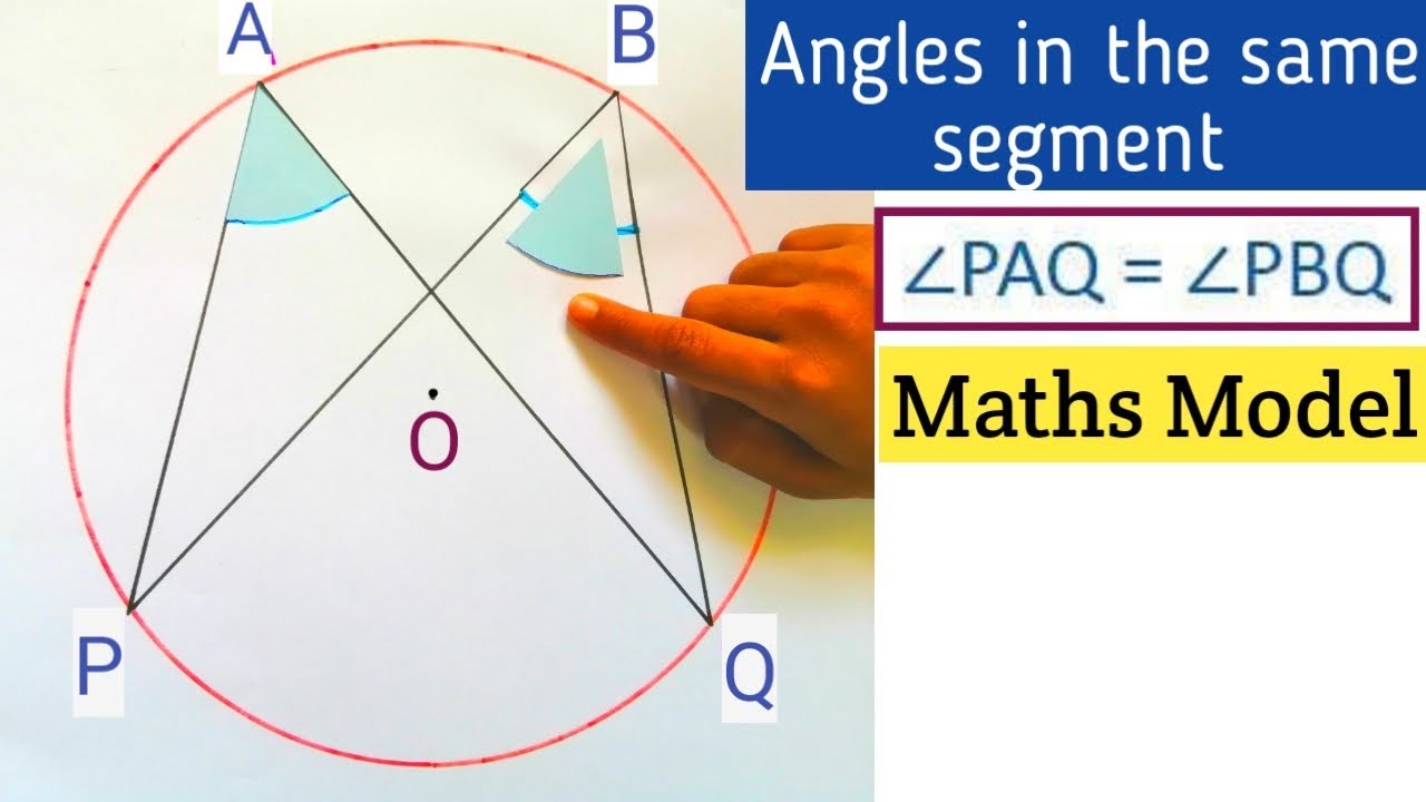 Maths Model on Circle Theorem 10.9 Class 9 | Maths Model for class 9 ...